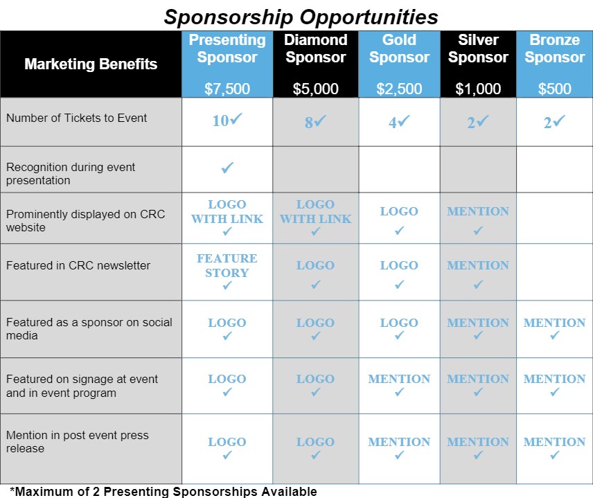 CRC sponsors list | Collier Resource Center